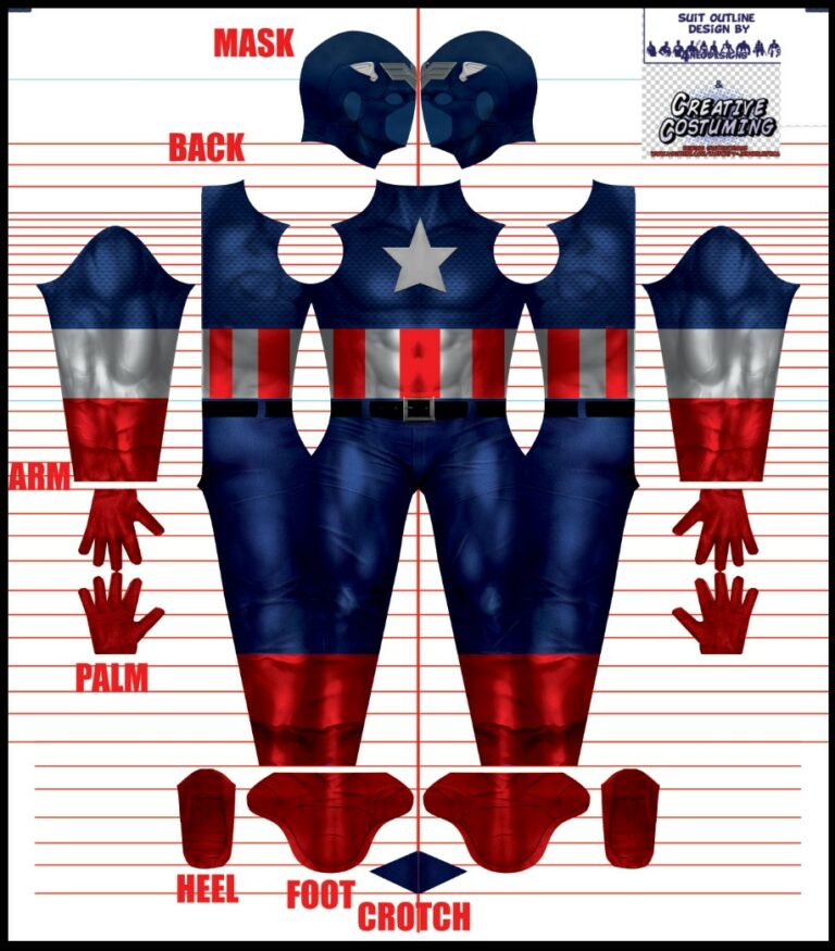 Captain America Classic v3 - 4 NEO Designs